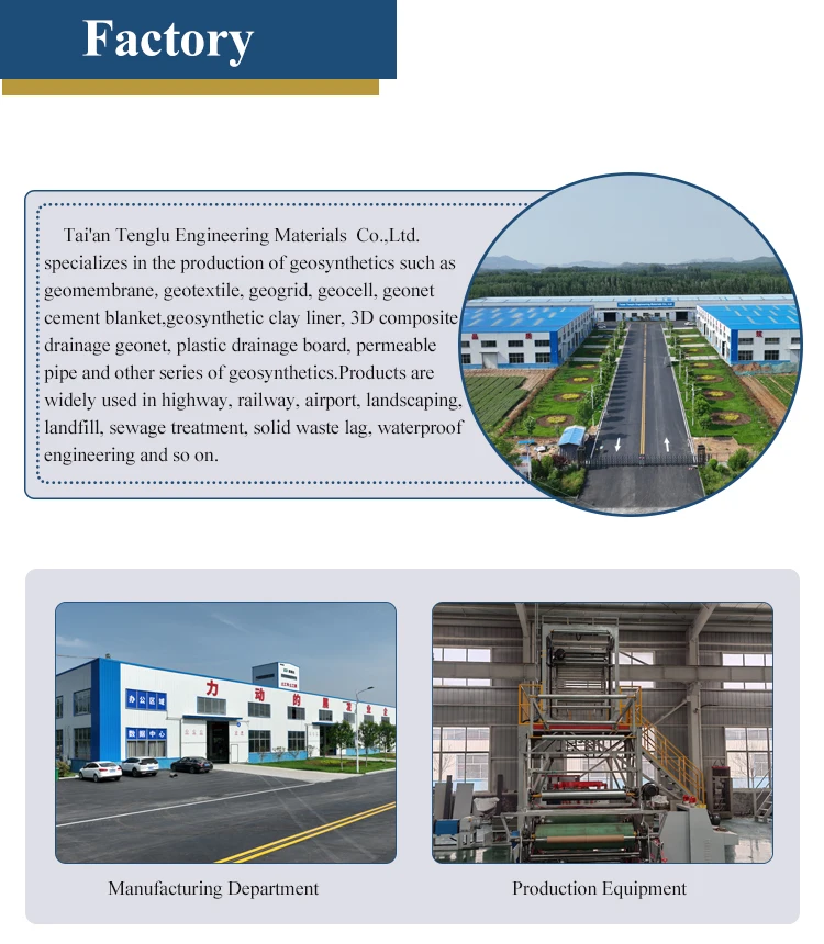 5000g/sqm Reinforced Geotextile Bentonite Blanket Clay Liner for ...