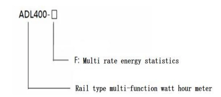 Acrel 80a Input Adl400-d Mid Approved Direct Connect Three Phase Multi ...