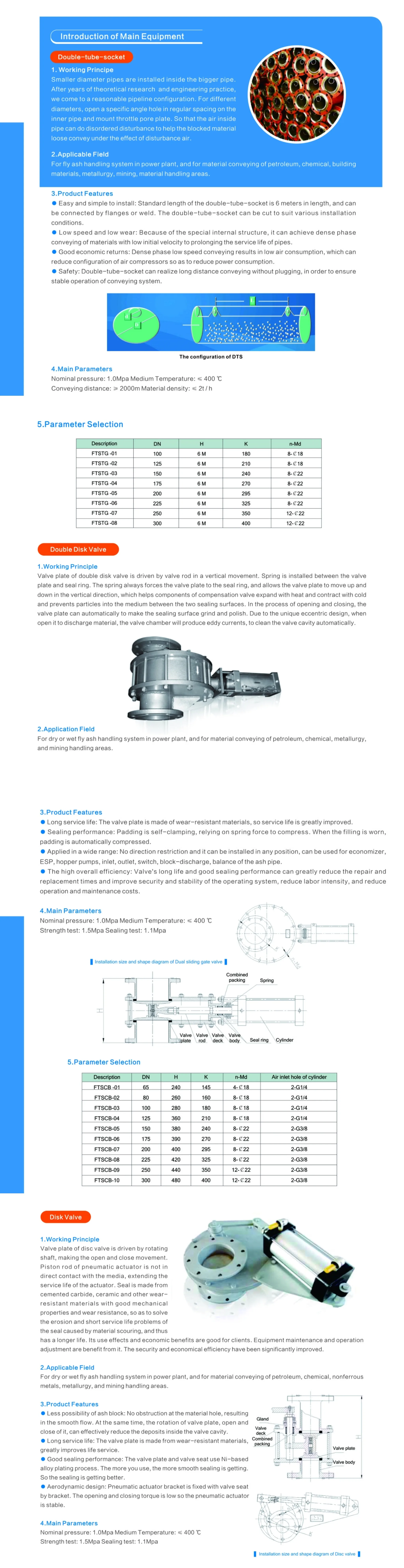 BOYUAN Pneumatic Dome Valves for High-Quality Fly Ash Control