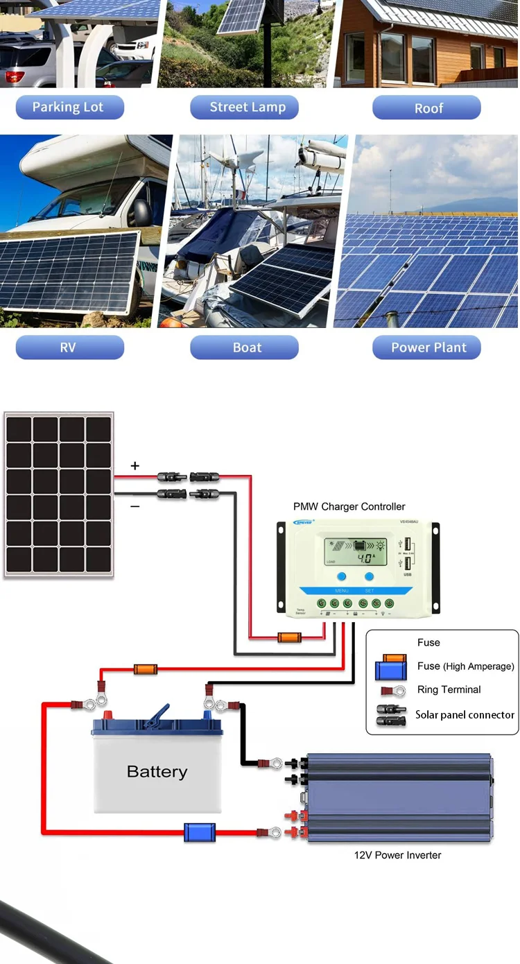 1m Pv Solar Extension Cable For Solar Panels,Ip67 Waterproof Solar ...