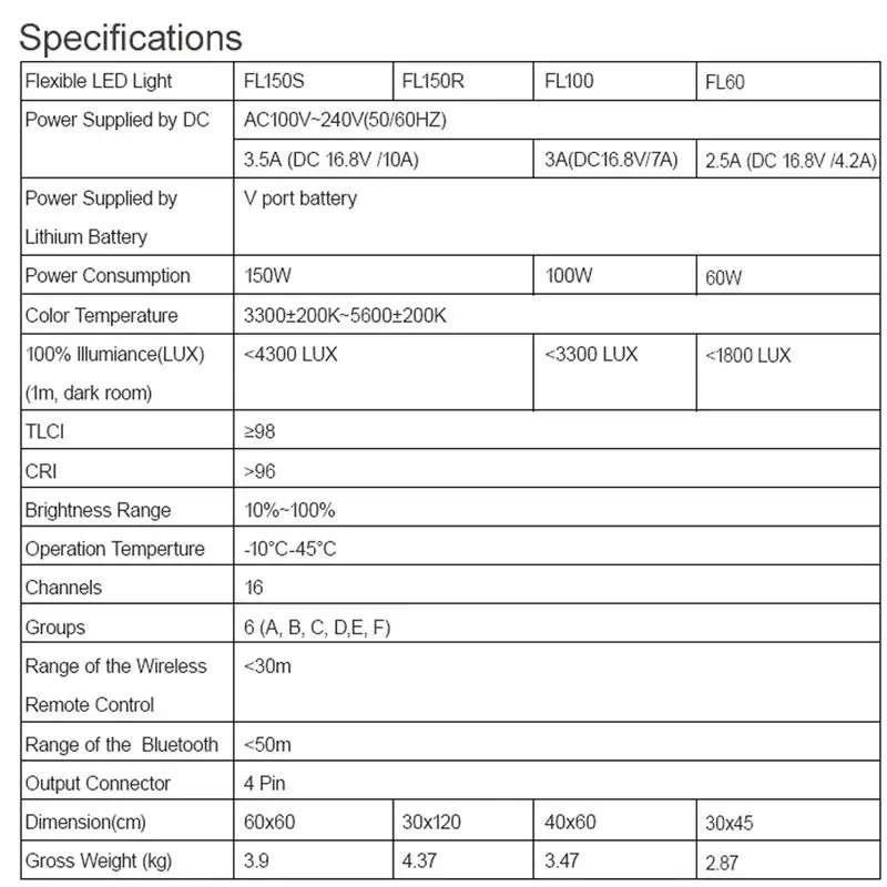 Godox FL150R/FL150S/FL100/FL60 Foldable Cloth LED Video Light