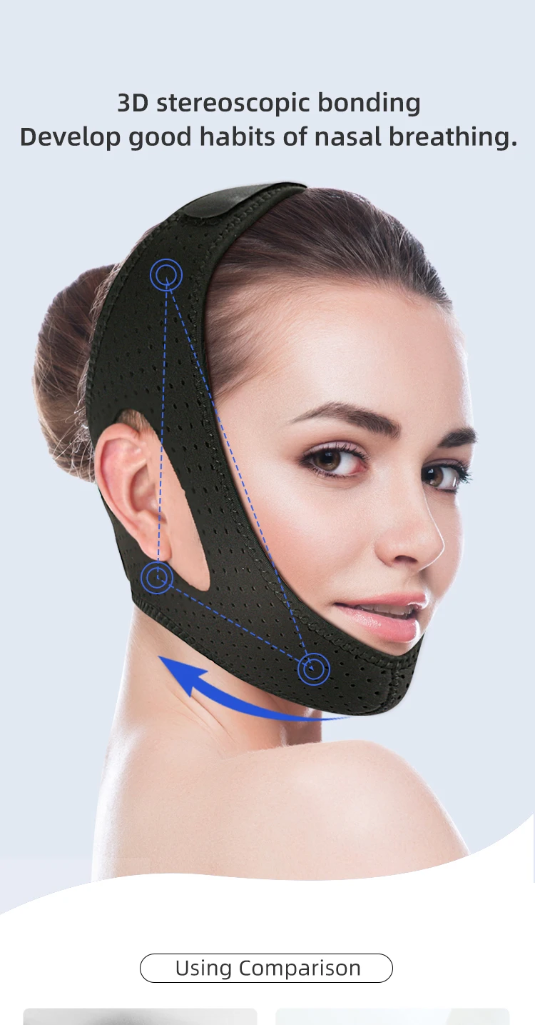 Soft Adjustable and Breathable Chin Straps for Snoring Anti Snoring ...