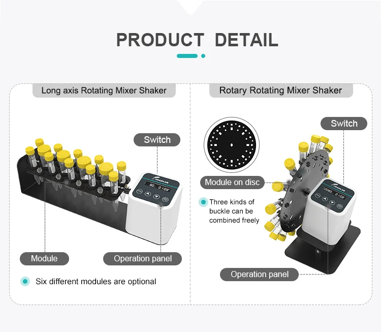 JOANLAB Laboratory Rotator - Efficient Multi Tube Mixer