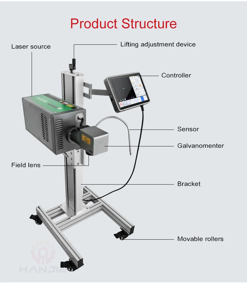 Carton Box Laser Printing Machine Fiber Marking Laser Engraver| Alibaba.com
