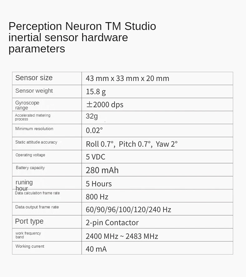 Noitom Perception Neuron Studio - Precision Motion Capture