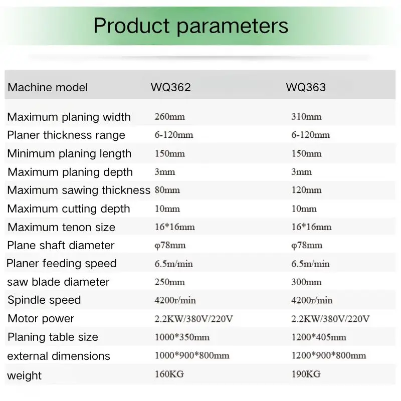 Multi-function Woodworking Multi-purpose Machine Tool Electric Planer ...