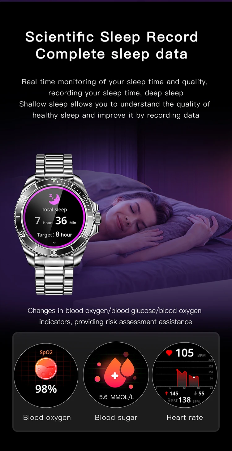 Fendior 2024 Oem Odm Smartwatch R1 3d Convex Real-time Pointer Private ...