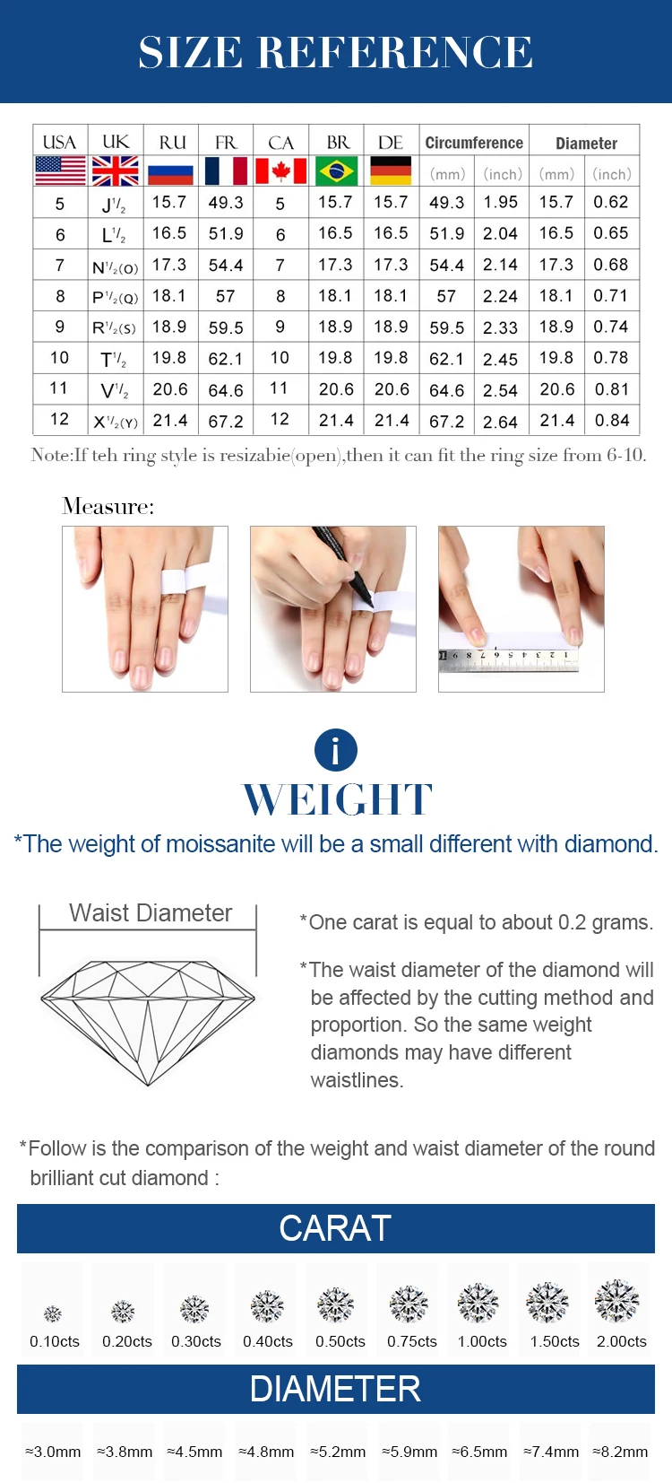 Messi Jewelry - Luxury Wedding Engagement Rings with Moissanite