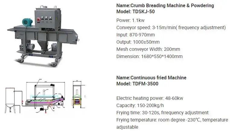 Burger Chicken Nugget Cutting Maker Form Fry Machine Automatic ...