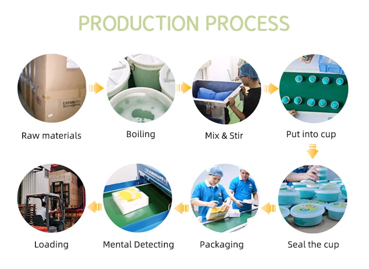 100ml Color Puff Slime Light Clay Modeling Clay Colored Soft Polymer ...