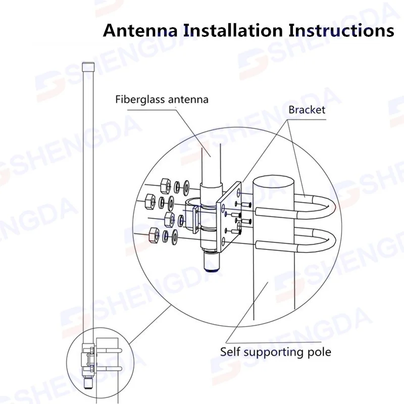 Shengda F22 F23 Antenna - 3.2m Fiberglass VHF Base Antenna