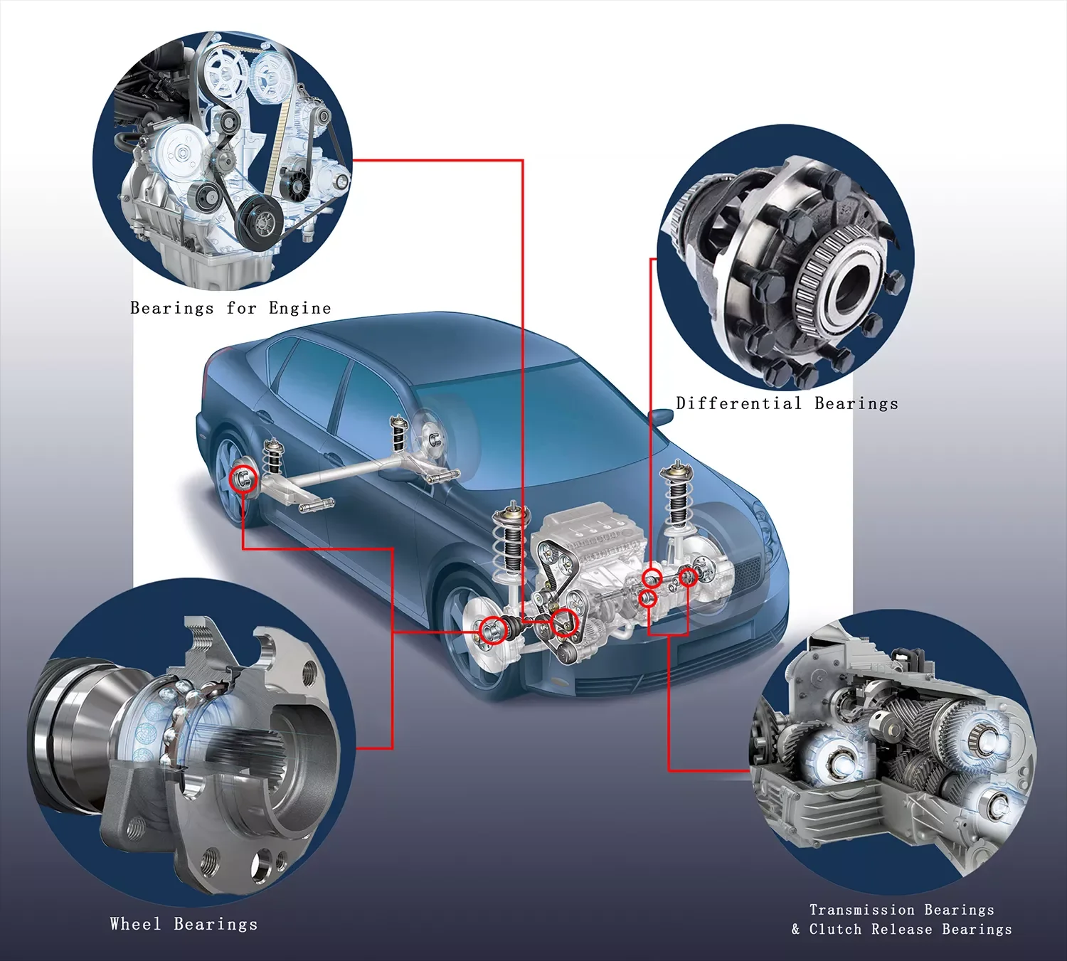 HUAYUAN Belt Tensioner for Wuling B12 & Macro Light 1.4