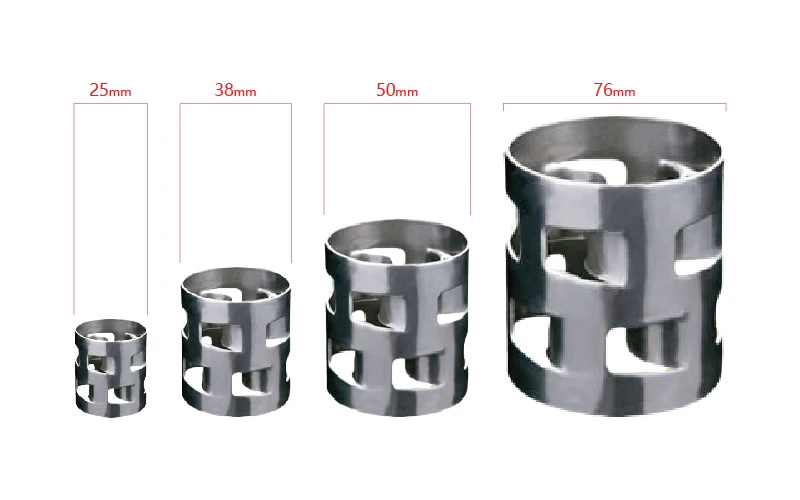 Durable Stainless Steel Metal Pall Ring Random Tower Packing for ...