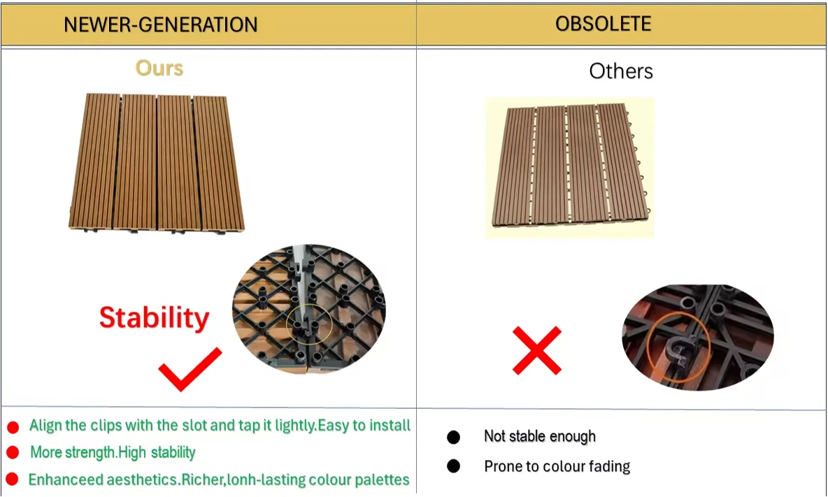 Composite Graphic Design WPC Decking Boards - Durable & Stylish