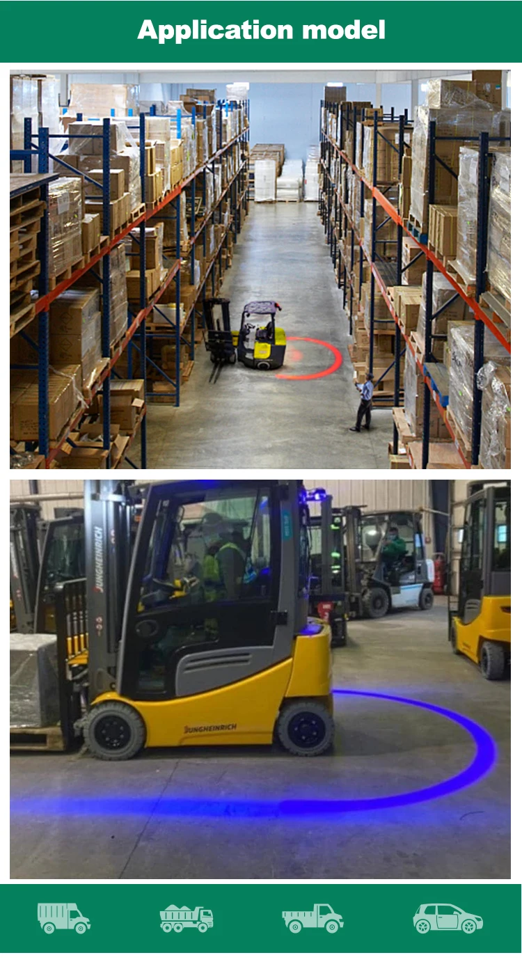 Tuff Plus LED Forklift Lights - Ultimate Safety & Durability