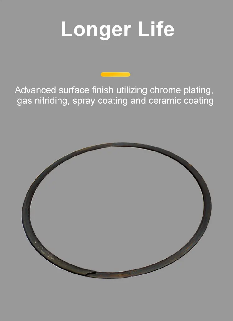 3K0159 Excavator Engine Spare Part Ring-Retaining for C27 C32