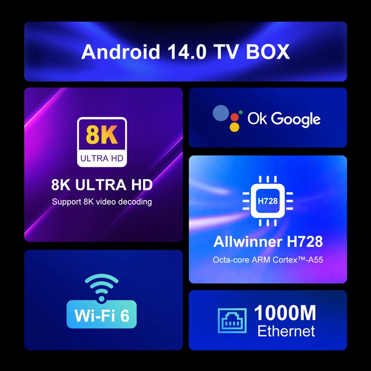 2025 New H96 MAX 8K Android 14 TV Box - Allwinner H728 Octa Core