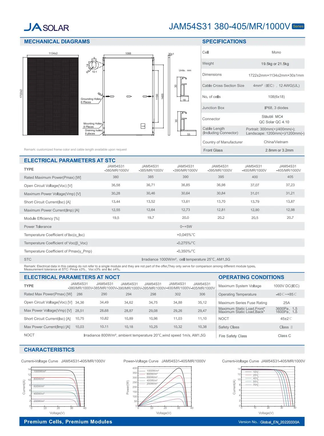 JA Solar All Black 385W-405W Solar Panels - Efficient Monocrystalline ...