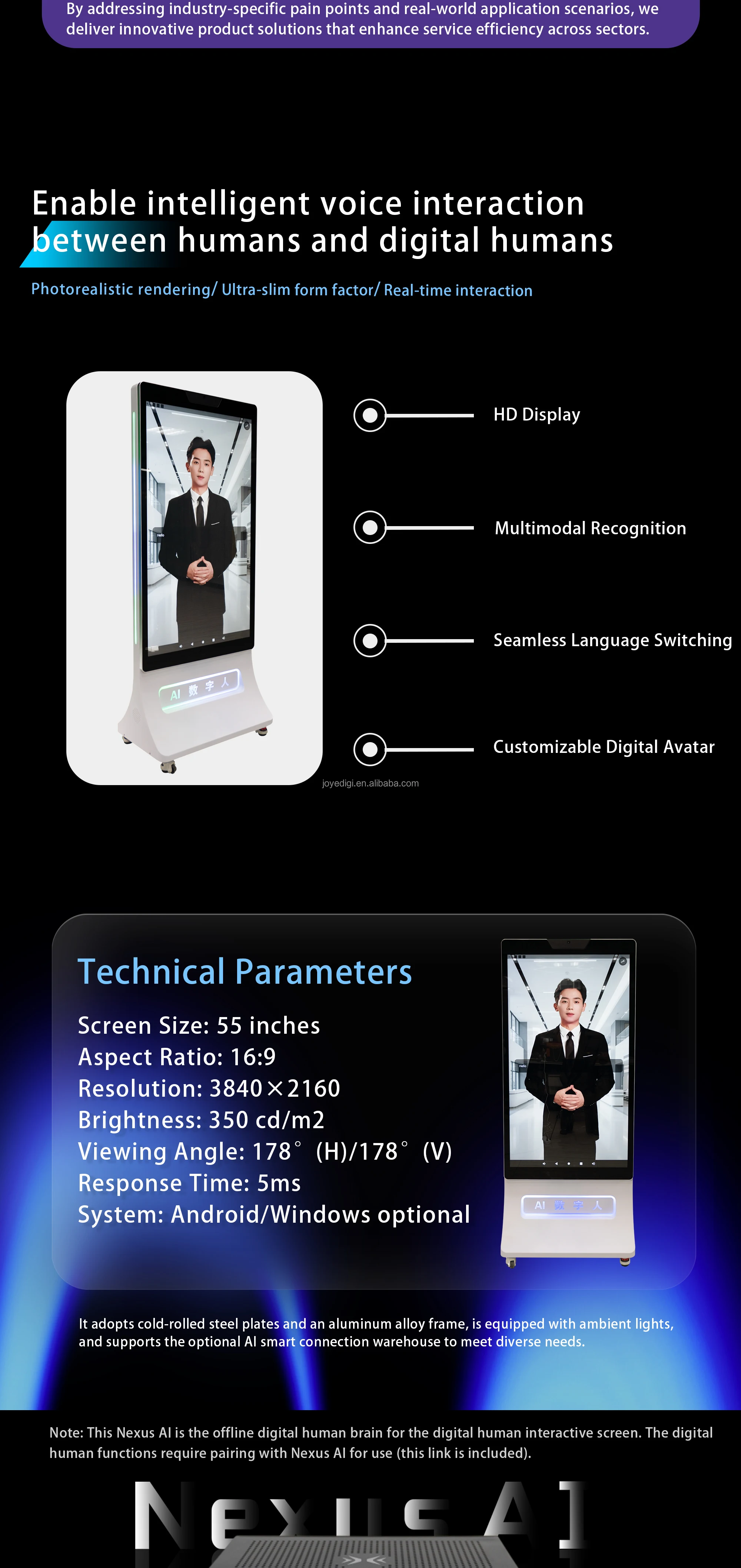 AI Digital Human Interactive Terminal Kiosk for Tourist Assistant with ...