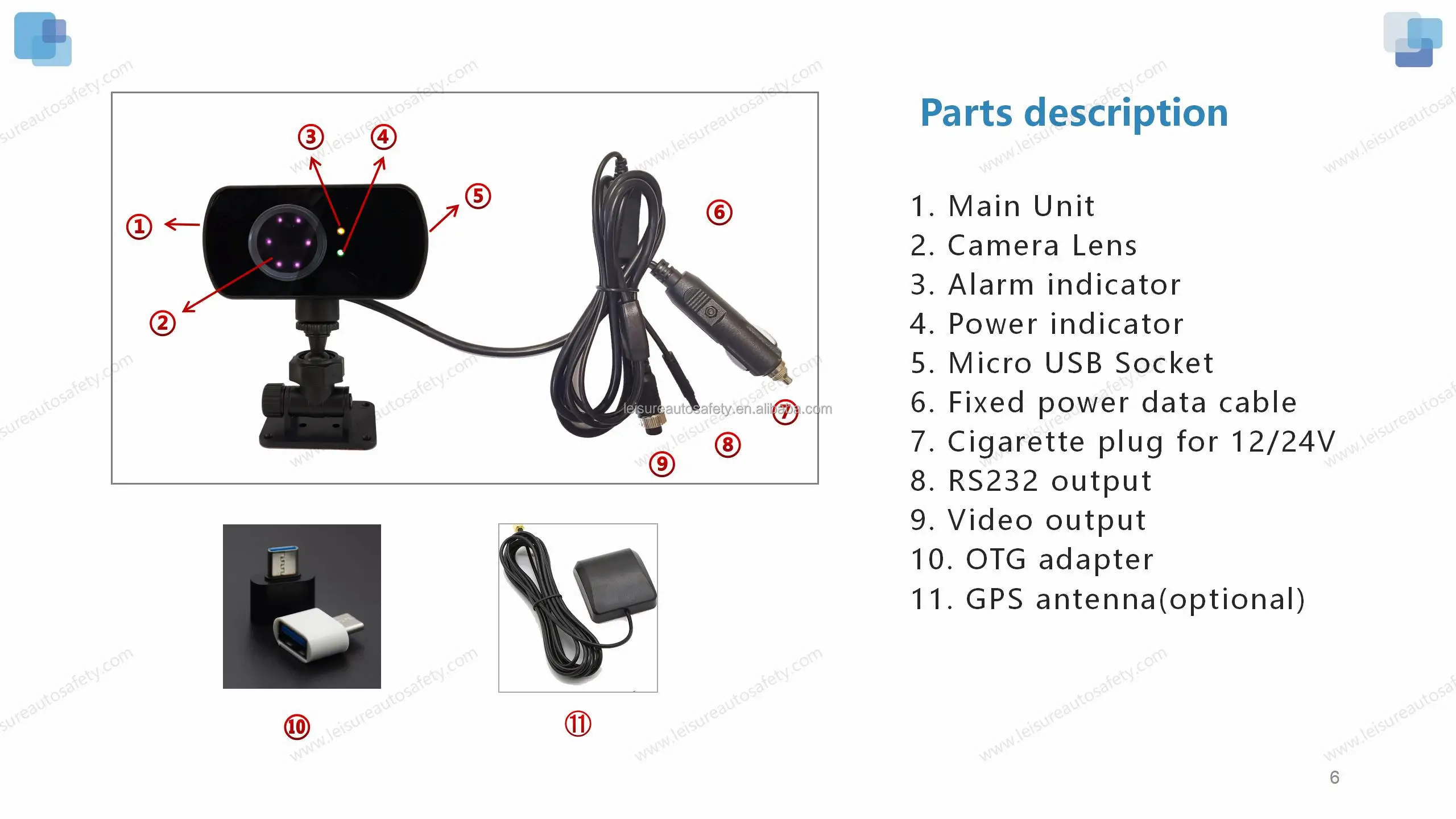 Dfms Driver Fatigue Monitor With Record And Beacon Output - Buy Dfms ...