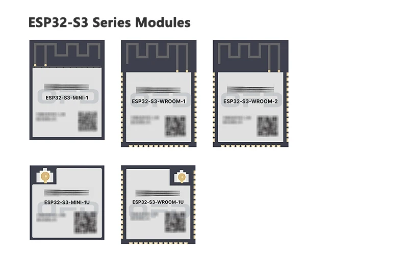 ESP32-S3 Series WIFI BLE MCU Module - Original & Versatile