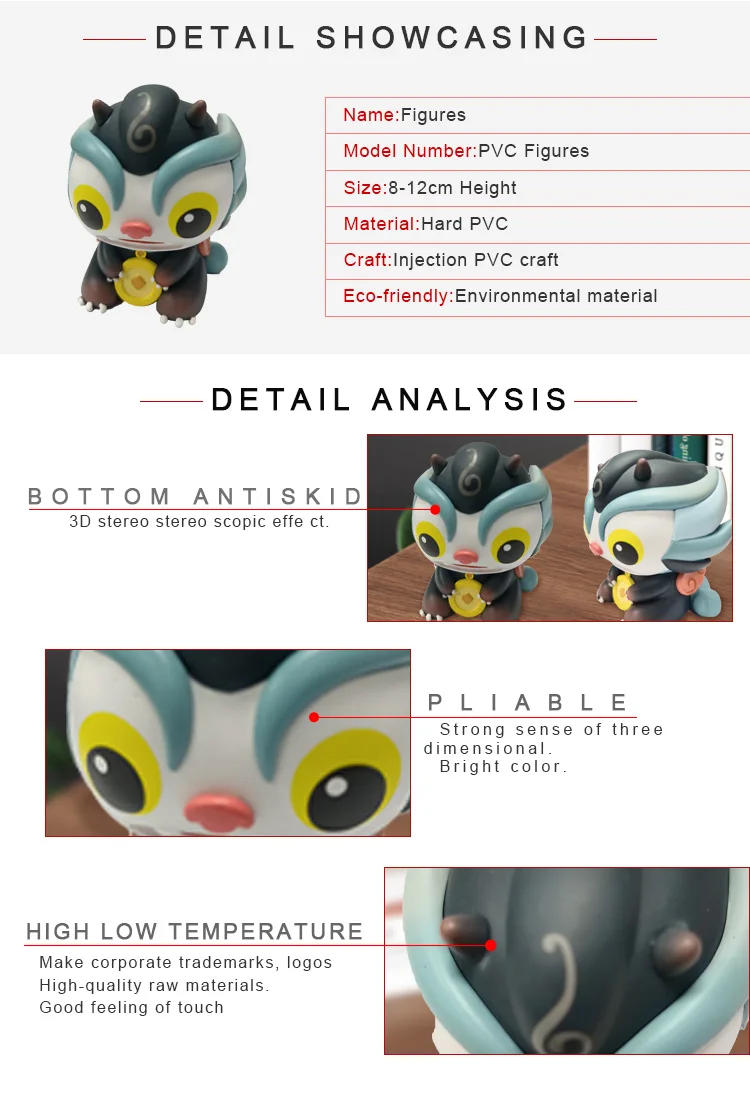 Custom Lovable Doll Cartoon Blind Box Pvc Figures ODM 20 Years Factory ...