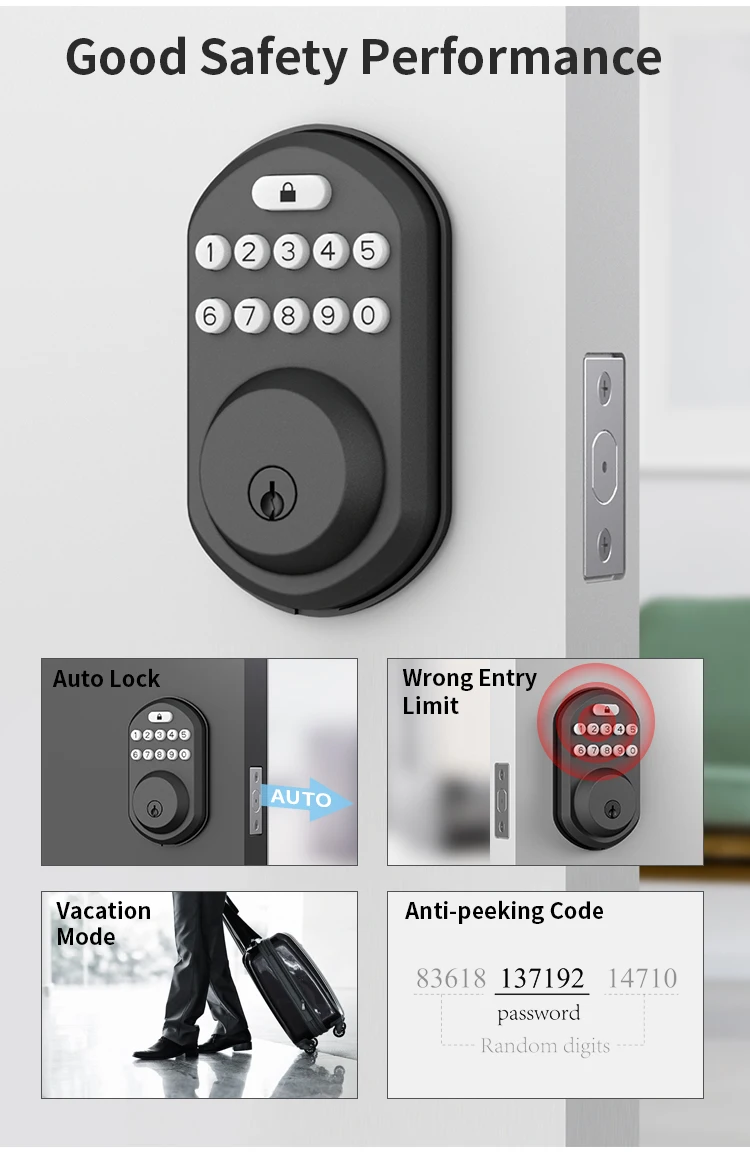 Anti-peep Code Electronic Door Lock Smart Locks Night Vision Password ...