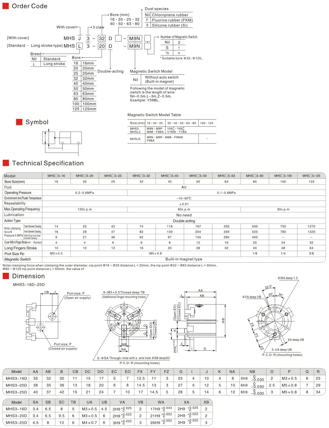 Mhs2-16d Mhs Series 2 Finger Pneumatic Gripper Parallel Type Pneumatic ...