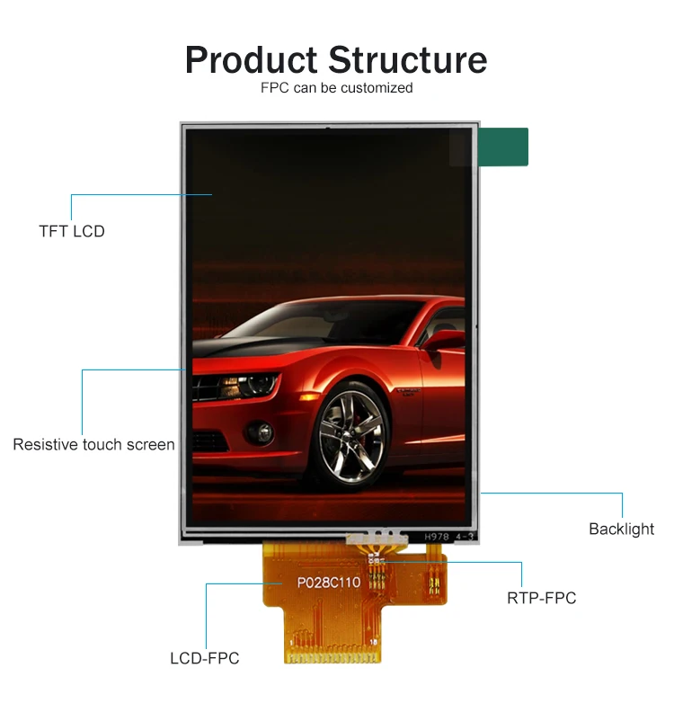 Polcd TFT IPS LCD Screens - Customized Mini Modules