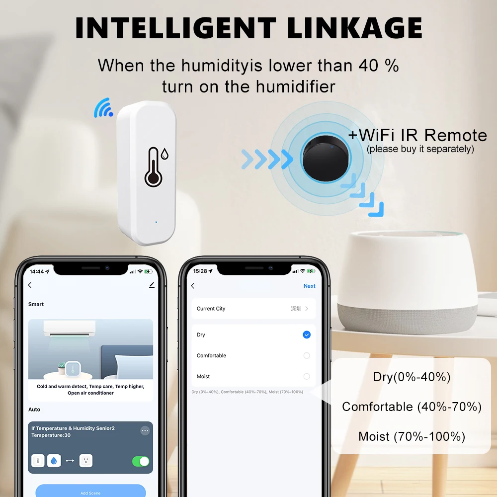 WiFi Bluetooth Temperature and Humidity Sensor for Smart Home ...