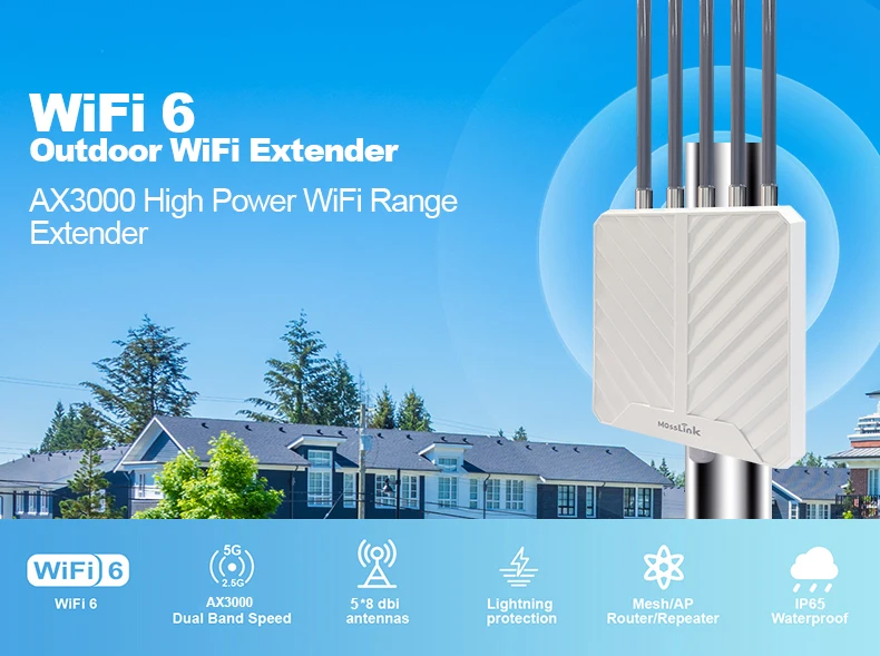 Outdoor Wifi 6 Router Long-Range Enterprise Wireless Access Point AP ...