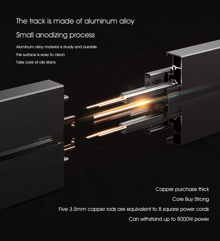 Wosom Length Customizable Npt-s400 Surface Mounting 400mm Track Socket ...