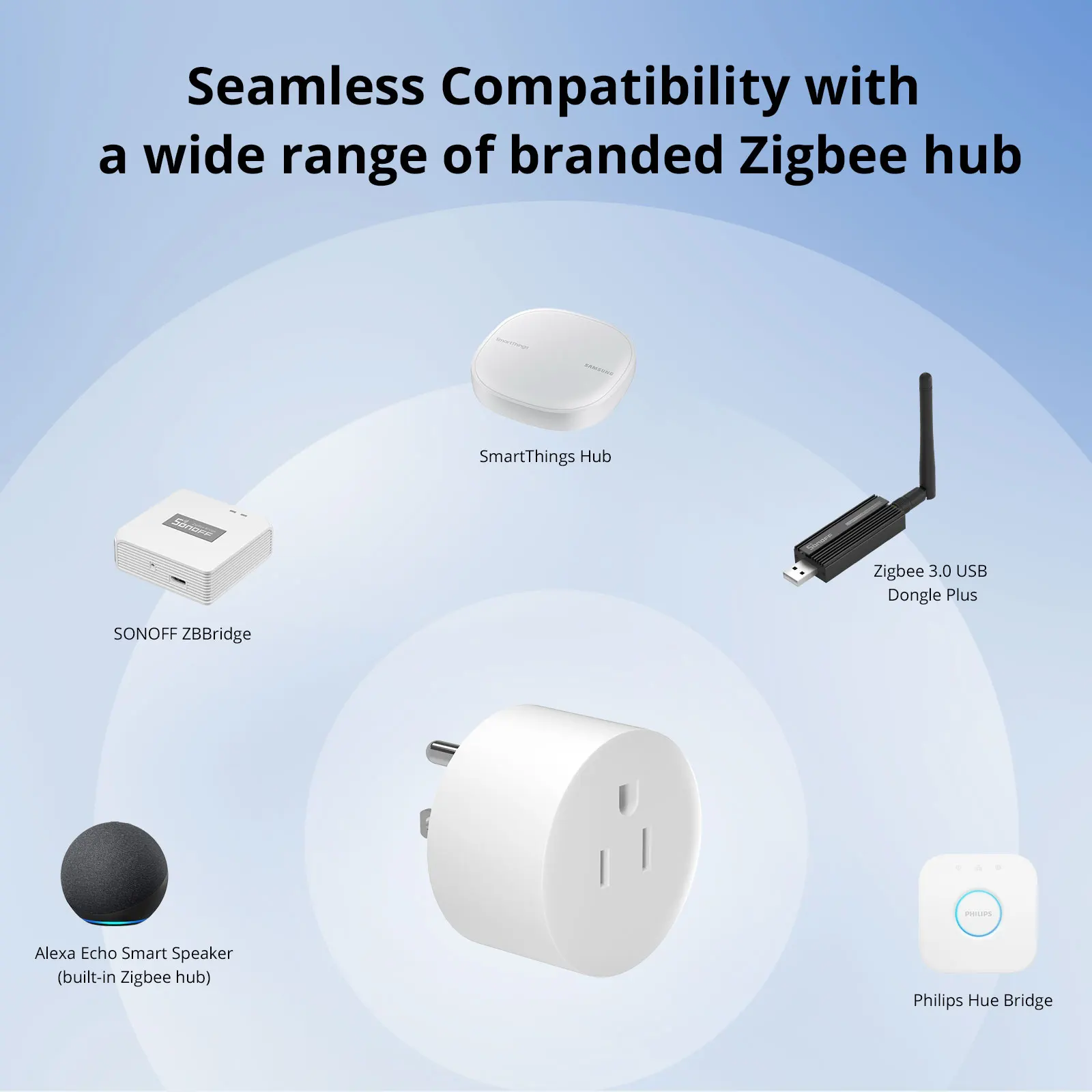 Glomarket Smart Ewelink Zigbee Smart Plug Support Alexa Google Home App Zigbee Plug - Buy Smart ...