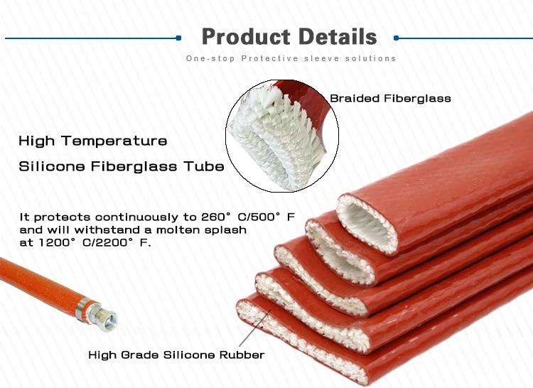 JAS High Temperature Fiberglass Cable Sleeve - Fire Resistant