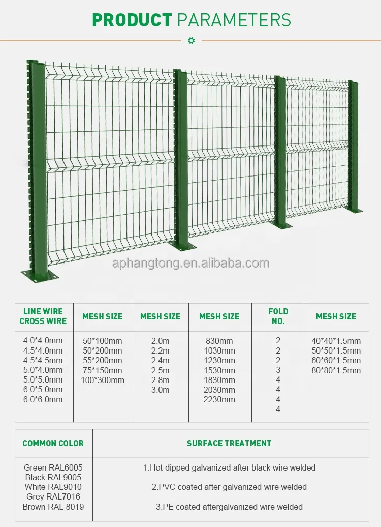 Ht-fence Customized Powder Coating Fence Panels Steel Wire Mesh Fencing ...