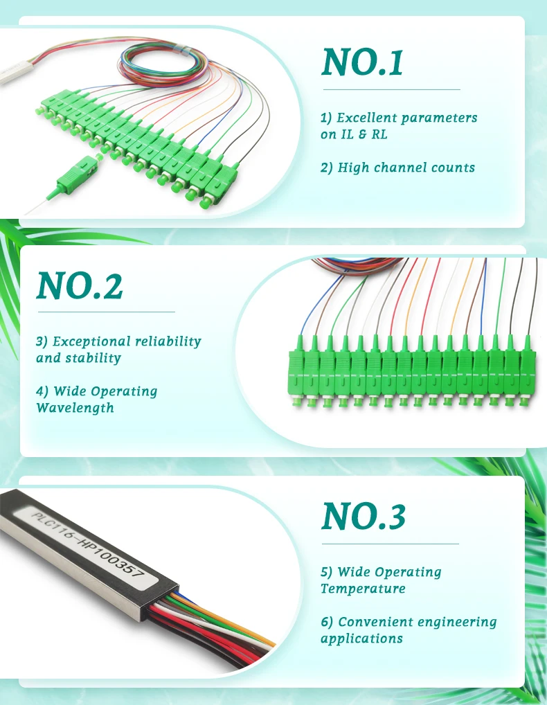 1x4 1x8 1x16 Fiber Optic PLC Splitters - Reliable Performance