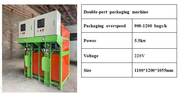 Automated Impeller Side-Slip Packaging Wrapping Machine| Alibaba.com