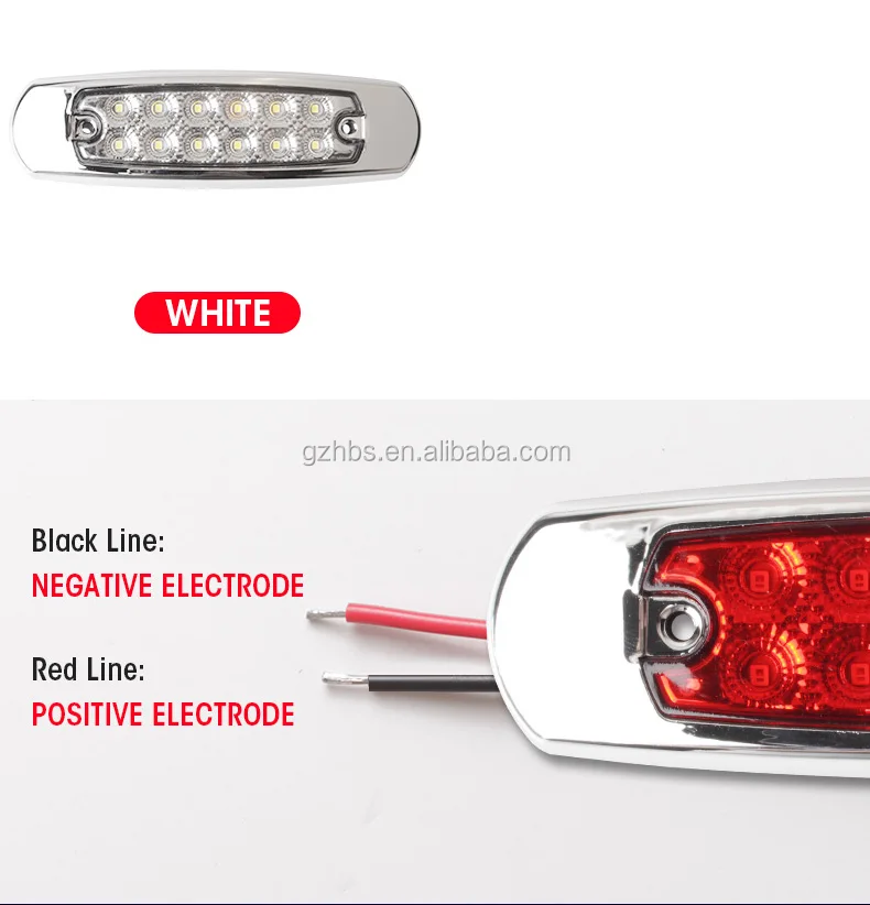 Hot Sale Truck Trailer Reverse Spare Bar Parts Bumper Car Side Lamp ...