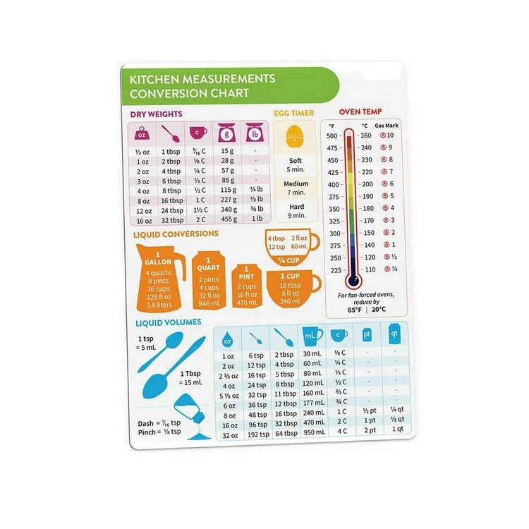 Kitchen Conversion Chart Magnet Imperial & Metric to Standard ...