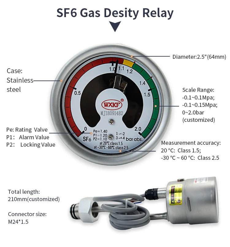 SF6 Gas Density Switches - Reliable Sensing Solutions