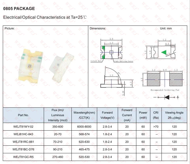 Factory 0402 0603 0805 1206 1010 2121 2727 2835 3014 5050 5630 5730 ...