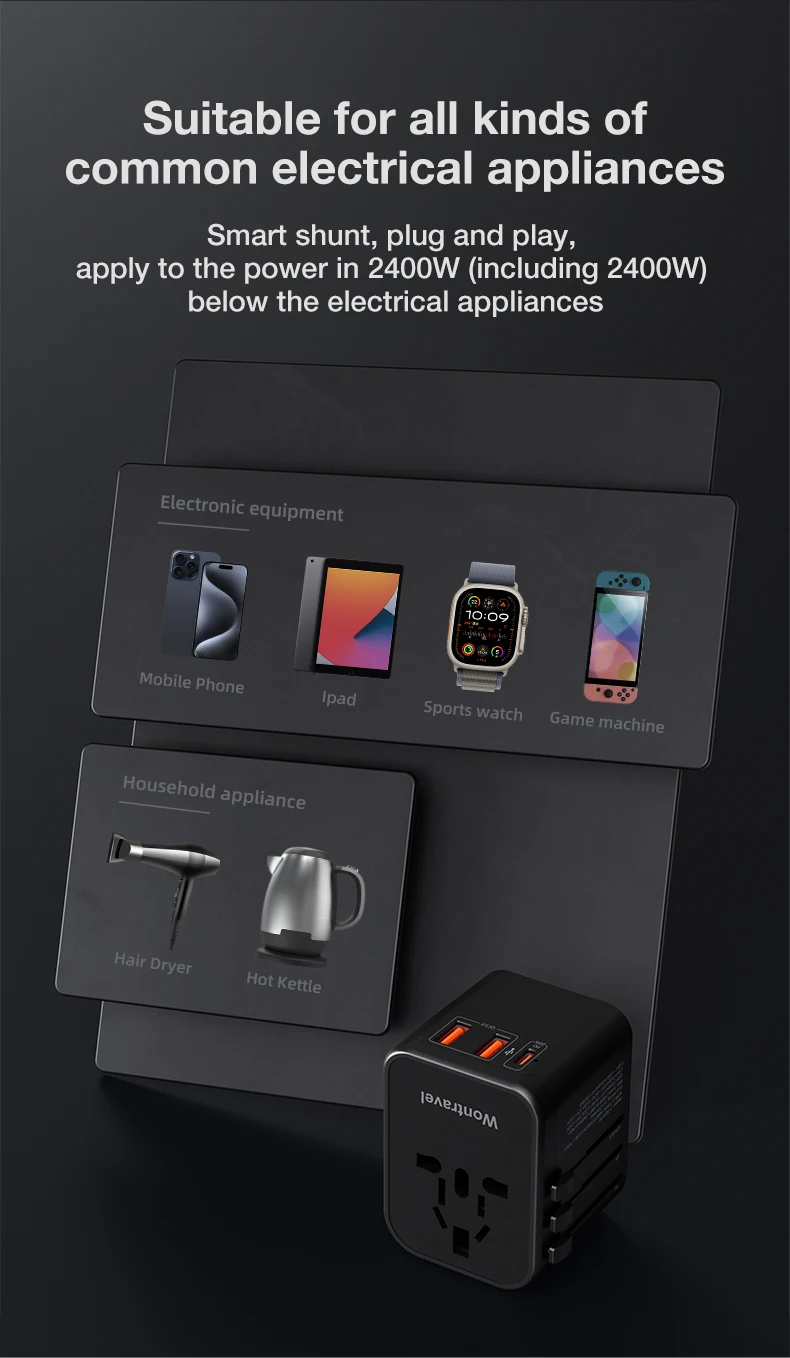 Wontravel 20W PD Quick Charger - Universal Travel Adaptor