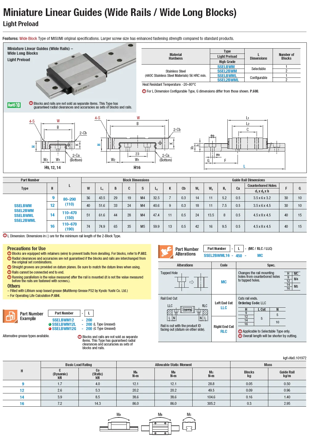 Japan Misumi Linear Motion Guide Block Selbwm14-110 - Buy Selbwm14-110 linear Motion linear ...