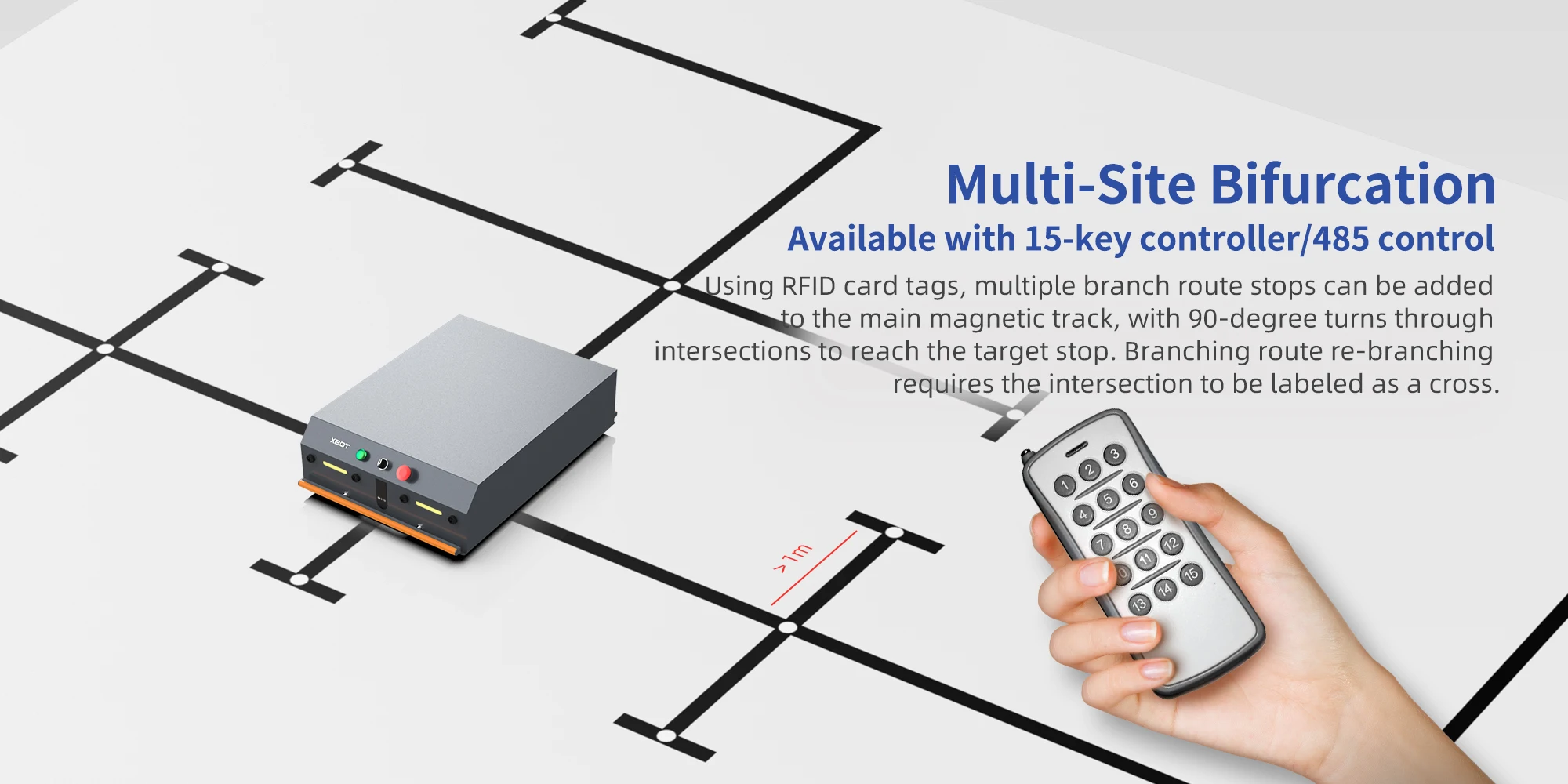 AGV Robot Inteligente Transport Trolley Rfid Tag Positioning Y/T/Cross ...