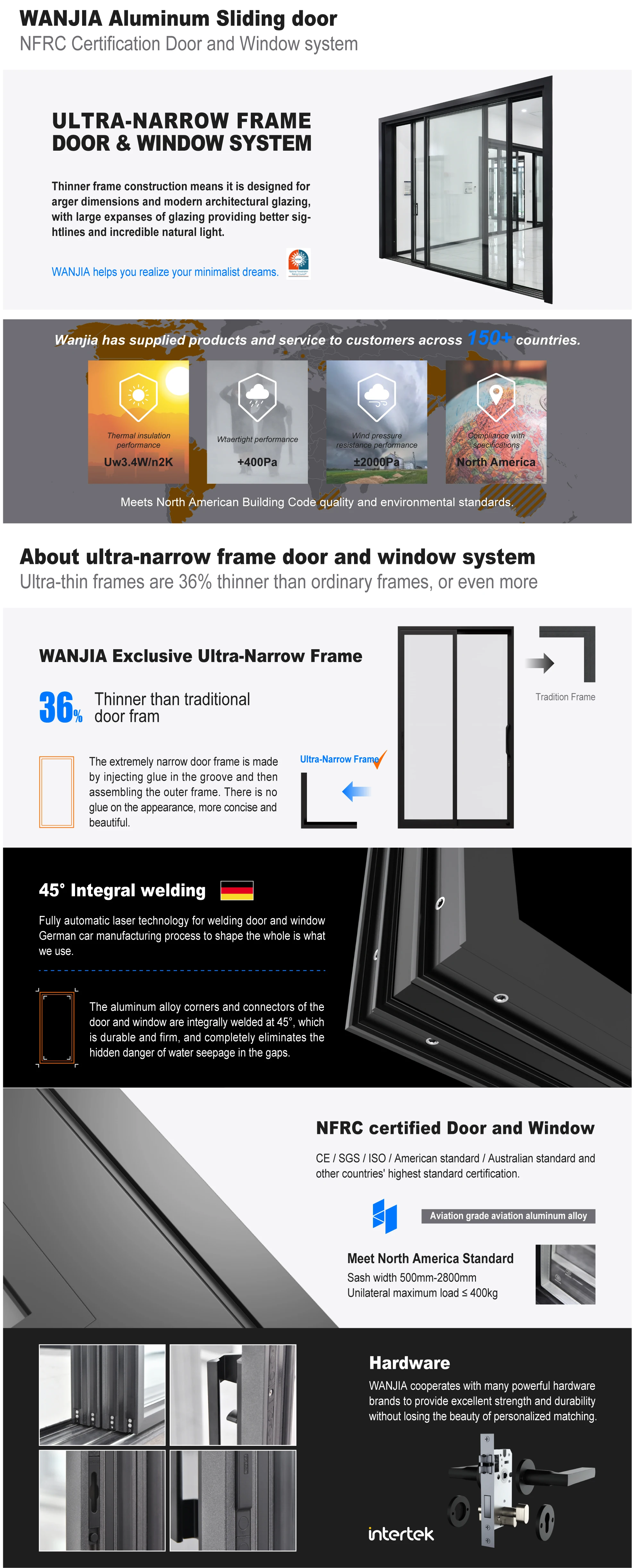 Minimalist Design Heavy Duty Sliding Door House Exterio Patio Aluminum ...