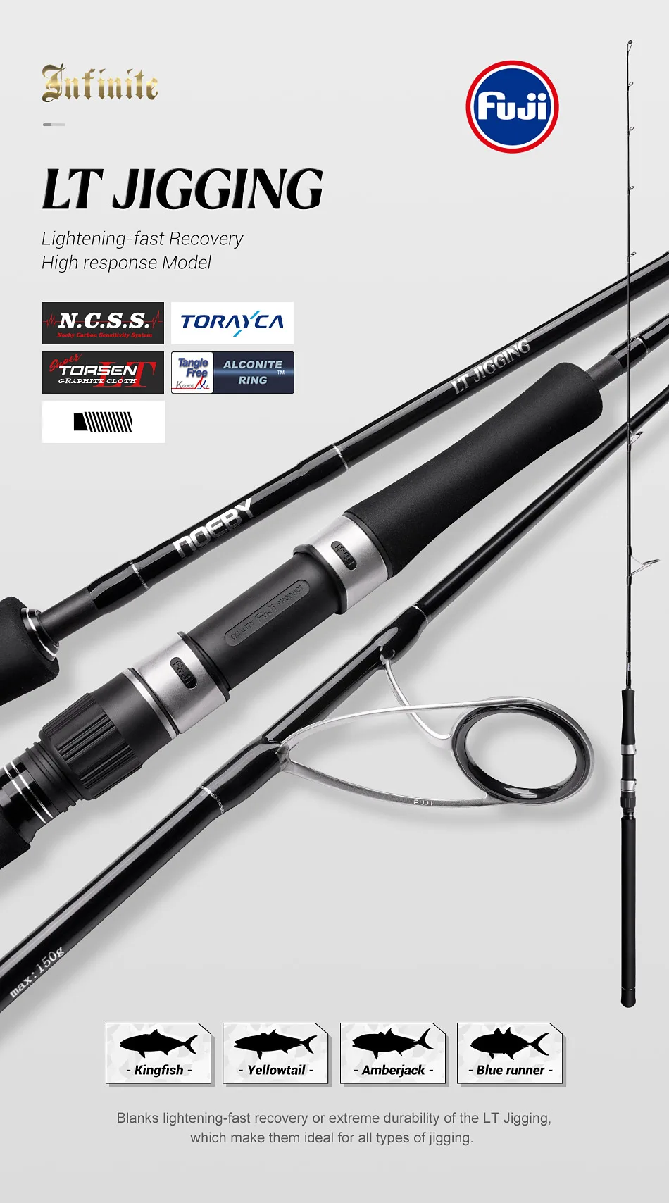 Noeby High Carbon 6'3'' 1.91m Light Jigging Fuji Fishing Rod Boat Rods ...