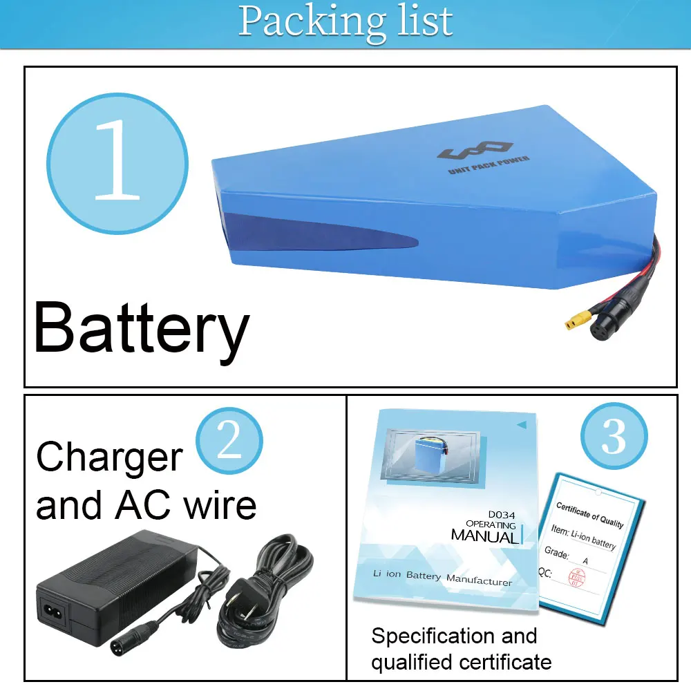 72V Triangle Battery 20ah - Reliable Ebike Power Source