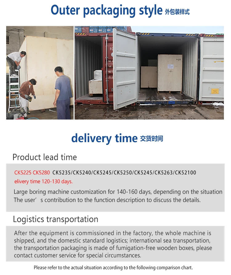 Ck5263 Heavy Duty 80t Cnc Double Column Vertical Lathe Vertical Turning ...