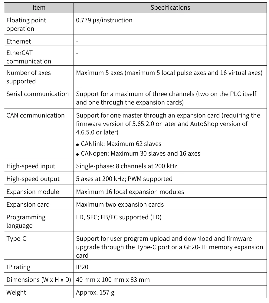 INOVANCE 2025 Hot Selling PLC Easy320-0808TN 5 Pulse Control Axes ...