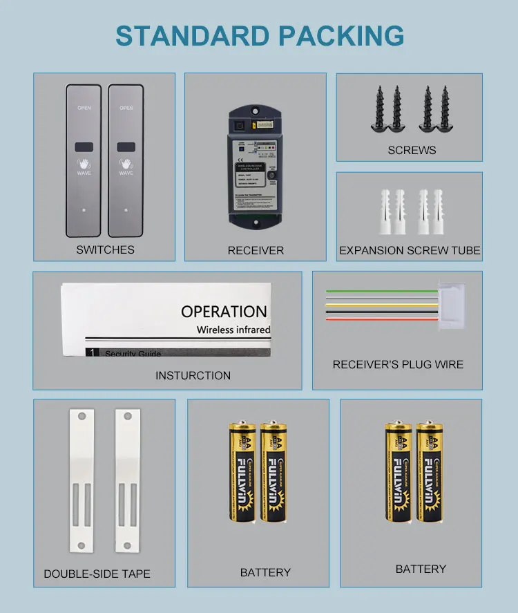 Doortec Automatic Sliding Door Sensor Switch Wireless Touchless Switch ...